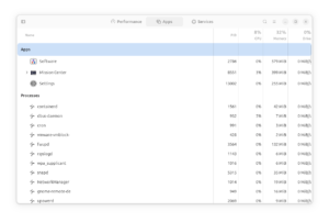 Mission Center: A Linux Alternative to Windows Task Manager